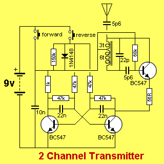 27MHz Links